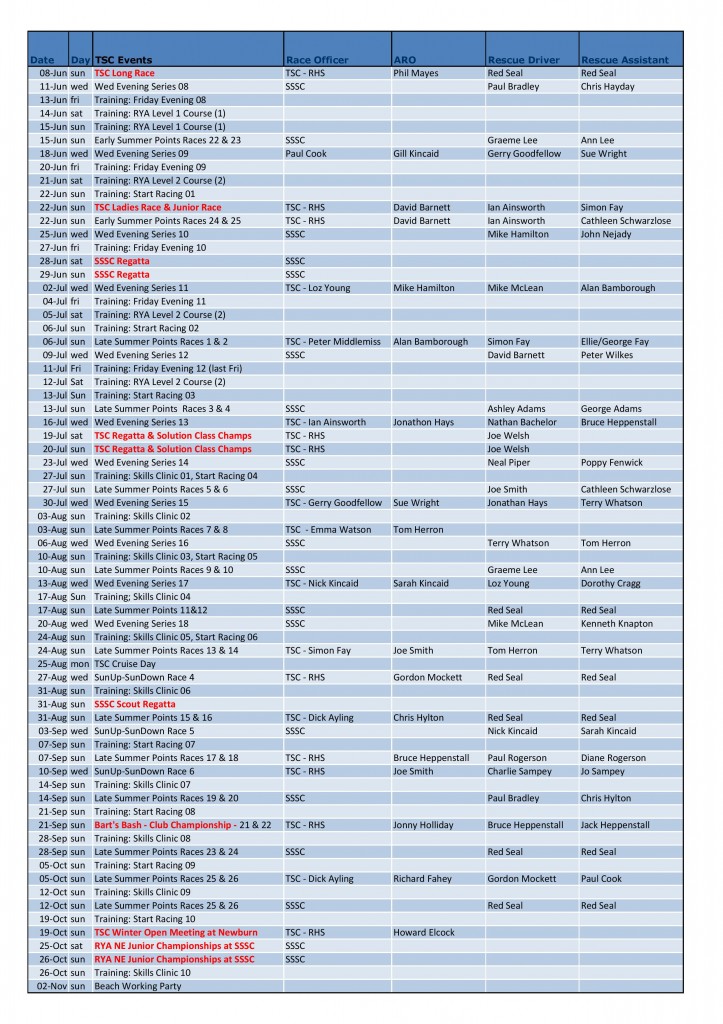 Duty Rota From Mid June – Tynemouth Sailing Club